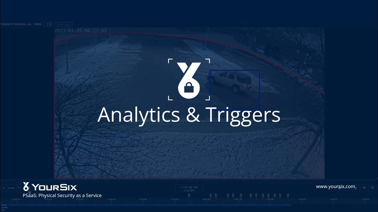 Features: Analytics & Triggers - YouTube