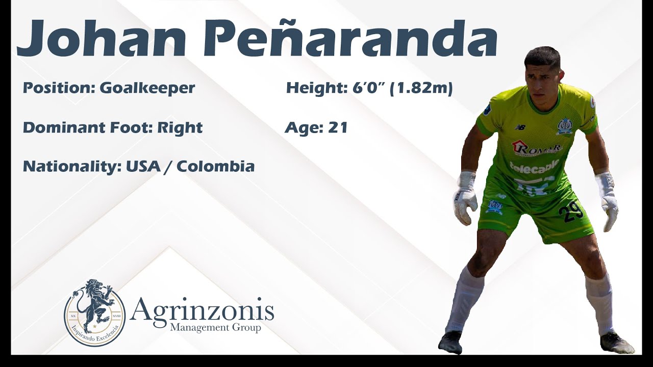 Johan Peñaranda 2021 Highlights - YouTube