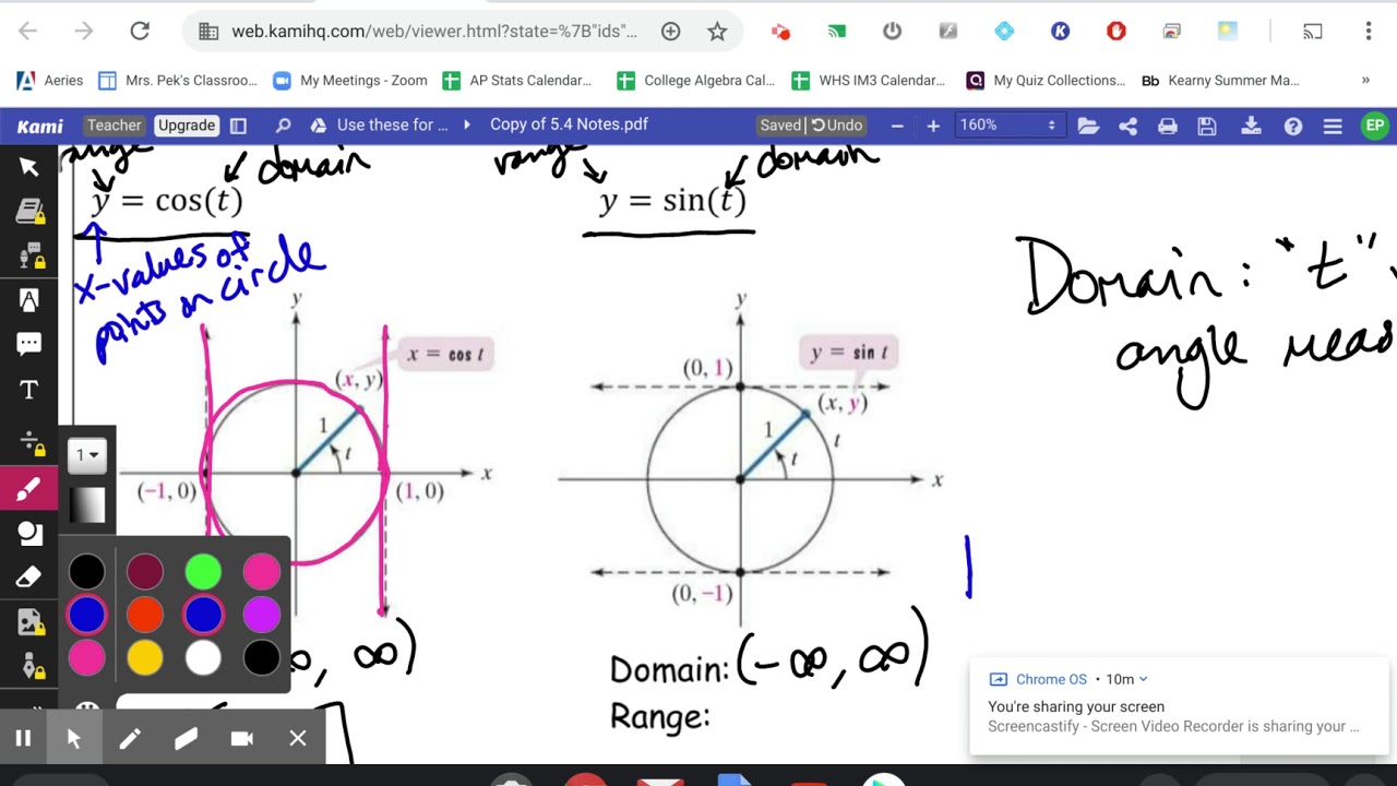 5.4 Trig Functions of Real Numbers - YouTube