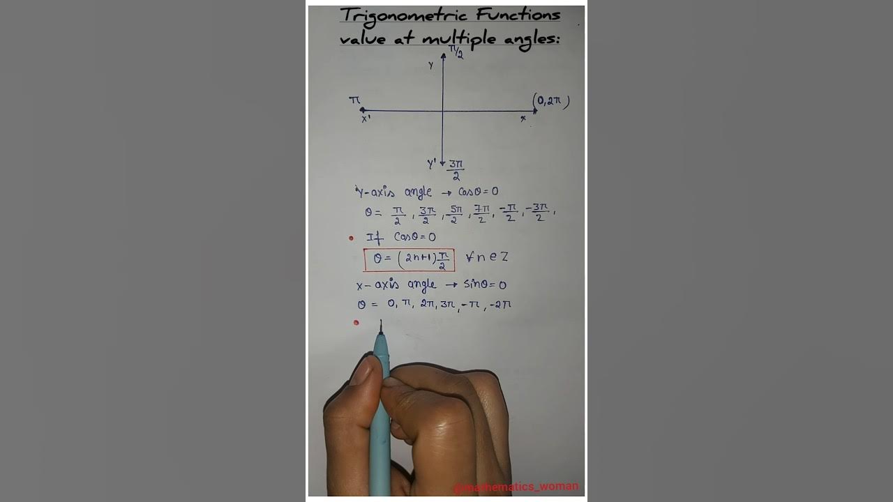 Trigonometric Functions value at multiple angles|Trigonometric Functions|Class11|Chapter3|Ncert ...