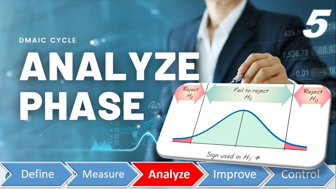 A5- Hypothesis Analysis | إختبار الفرضيات - YouTube