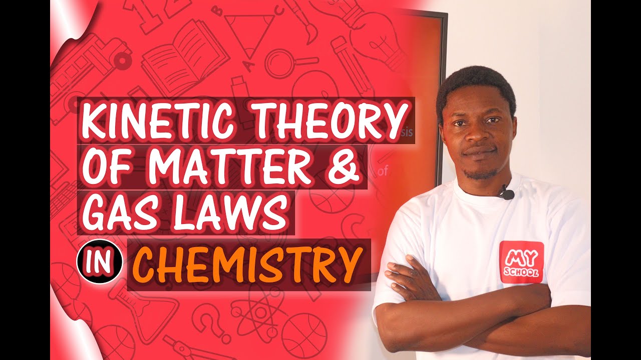 Kinetic Theory of Matter and Gas Laws - Explained - YouTube