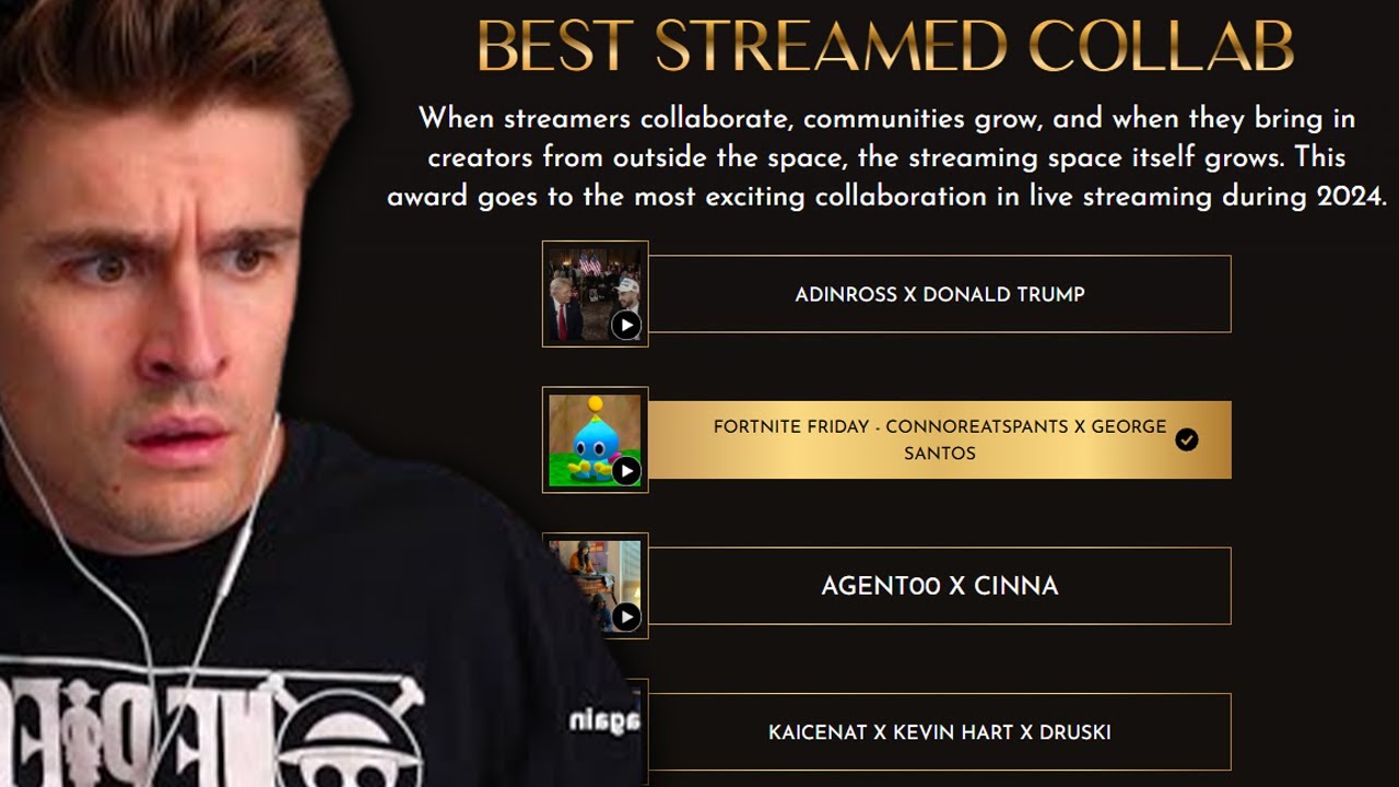 Ludwig's Streamer Awards Votes - YouTube