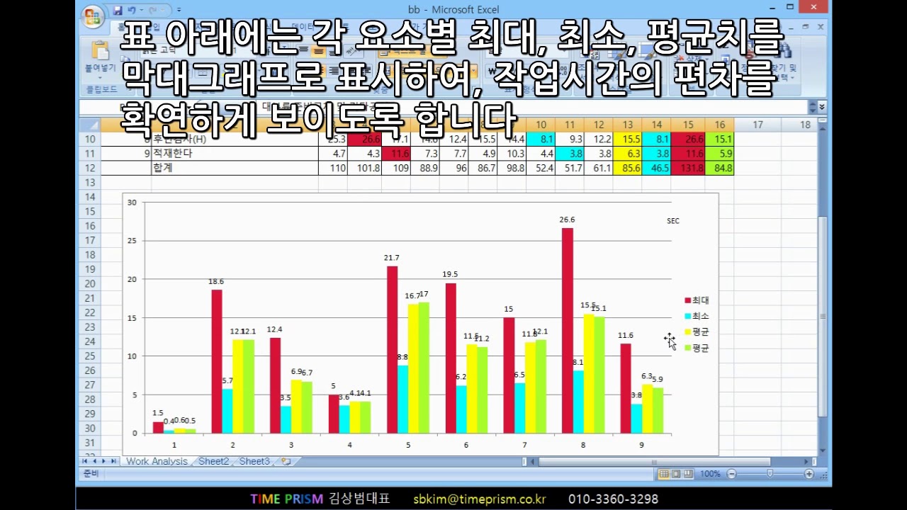 14_파일출력_01_작업분석 비교검증(타임프리즘_TIMEPRISM_TIME PRISM) - YouTube