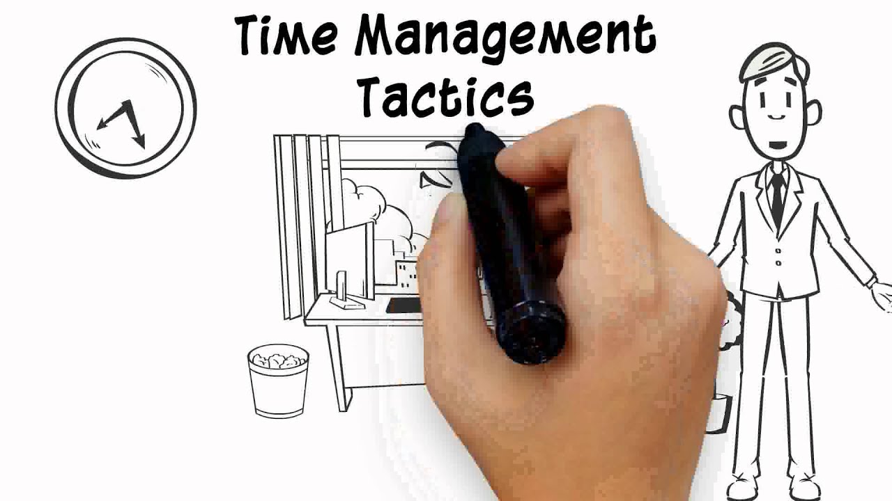 Time Management Tactics for Business Management - YouTube