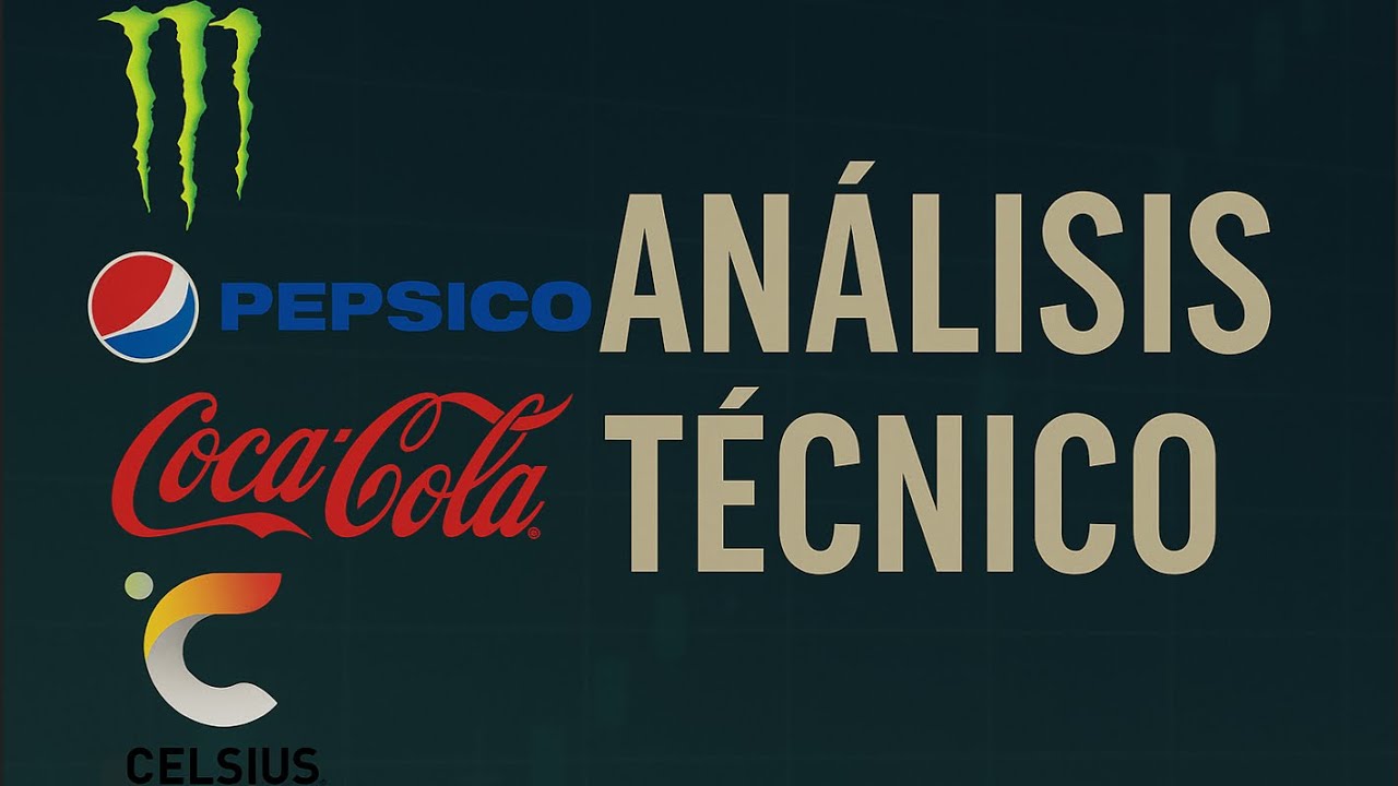 Analizando el técnico de Monster Beverage Pepsi Coca-Cola Celsius 03/11 ...