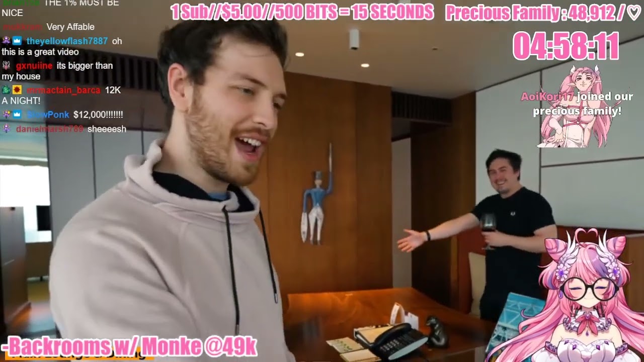ironmouse react to Abroad in Japan - Inside Tokyo's Most Expensive ...