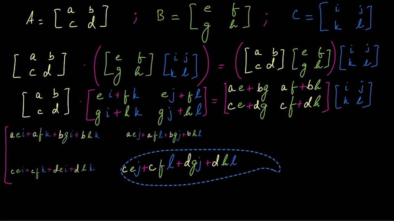 Associative Property of Matrix Multiplication | Matrices | Post Sec ...