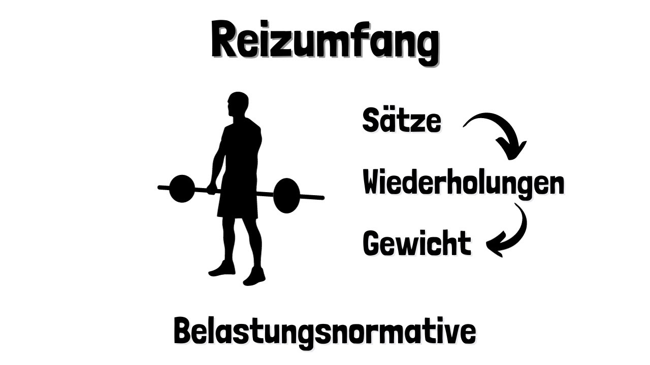 Reizumfang - Belastungsnormative - einfach erklärt - YouTube
