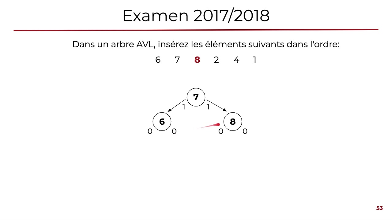 [M1.2.1 Structures de données] - #10 Arbres AVL - Exemple - YouTube