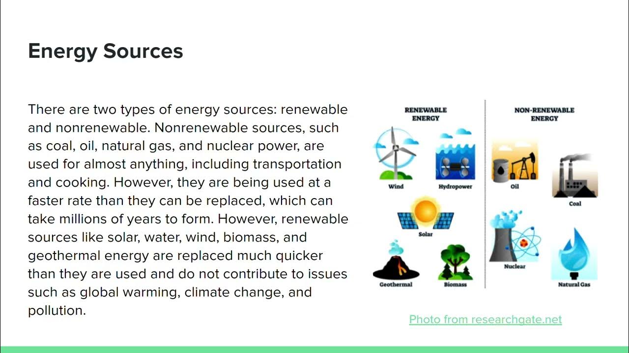 Exploring Energy Sources: Non-Renewable vs. Renewable Resources ...