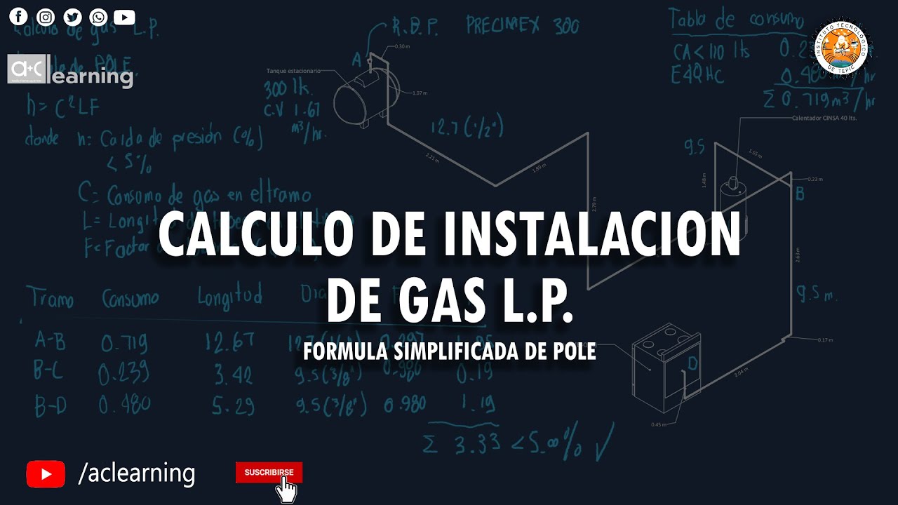 Cálculo de gas con la formula simplificada de Pole - YouTube