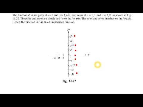 Properties of LC Functions with Example | Network Synthesis | Rampelli Manojkumar | BVRITH ...