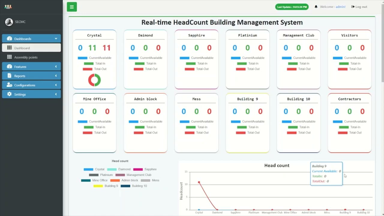 Building Management HeadCount System (Introduction)-Part 1 - YouTube