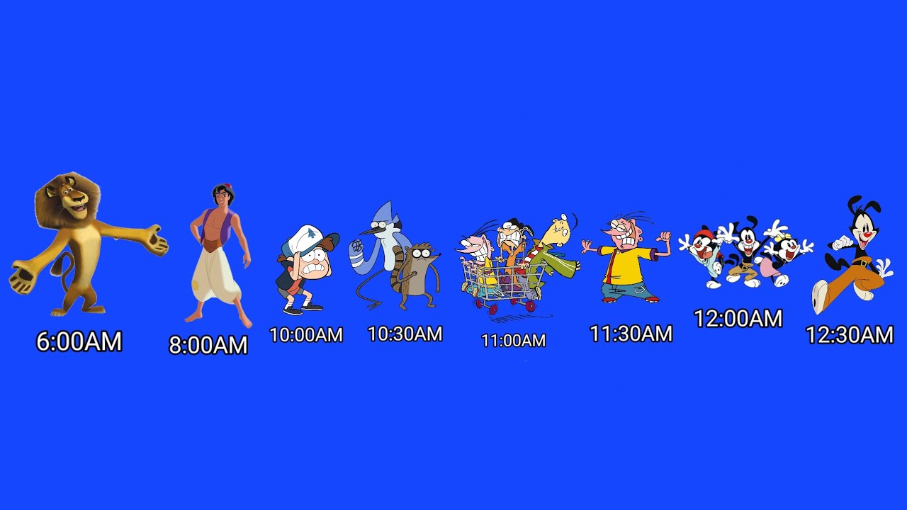 Cartoon Central Final Sign Off July 29th 2023 Coming Up Next Bumpers ...