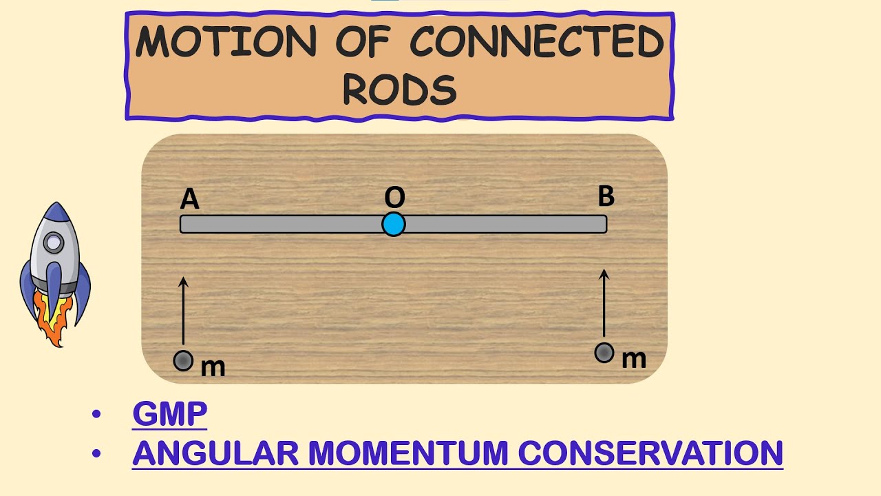 MOTION OF TWO CONNECTED RODS | CONSERVATION OF ANGULAR MOMENTUM | JEE ...