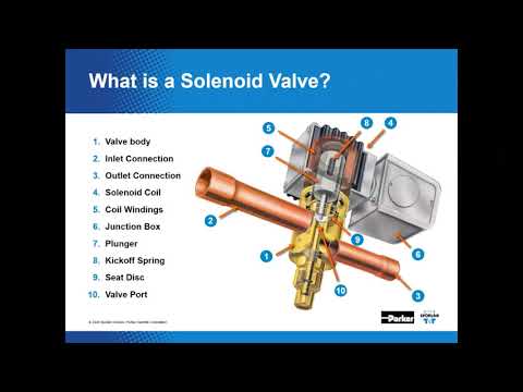 Refrigeration Temperature Control Methods with Solenoid Valves and ...