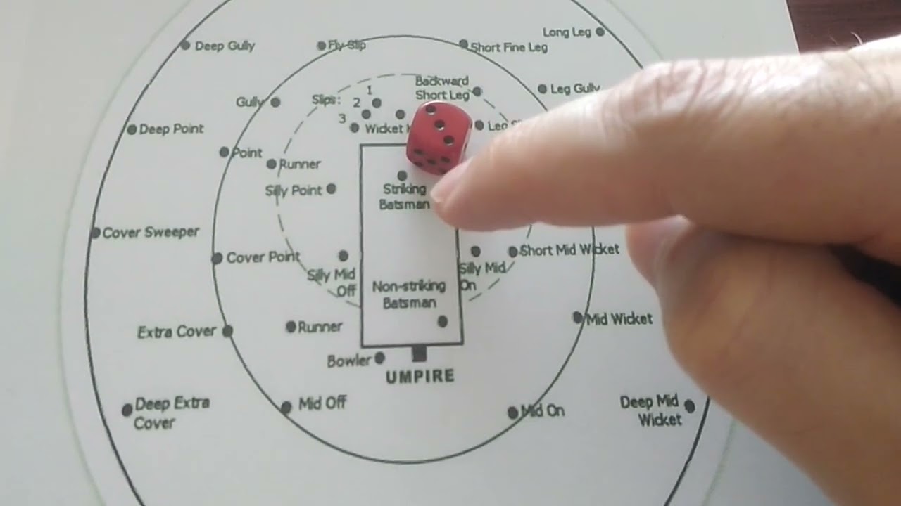 5. International Cricket - Run Descriptions, Basic Field settings - YouTube