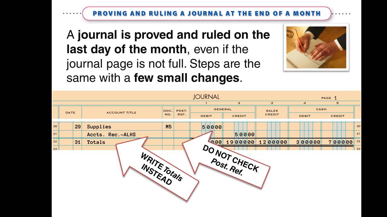 Proving and Ruling a Journal - YouTube