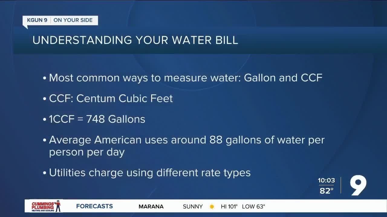 Understanding your water bill - YouTube