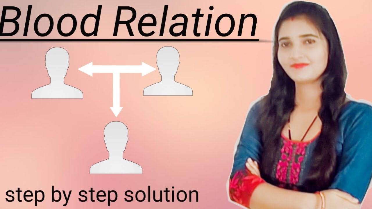 Find out blood relation within seconds/ reasoning trick/ easy trick for ...