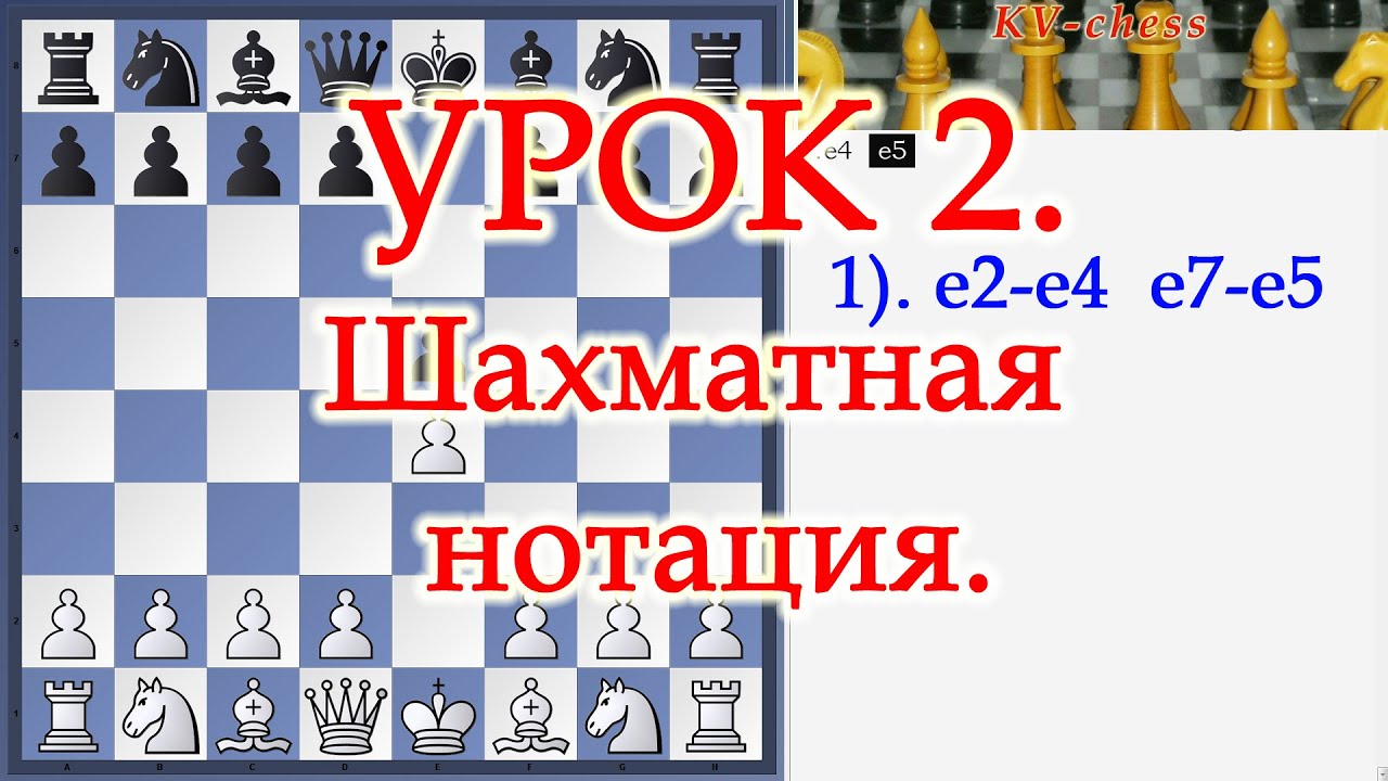 Шахматы Уроки Обучение для начинающих и новичков Шахматная нотация