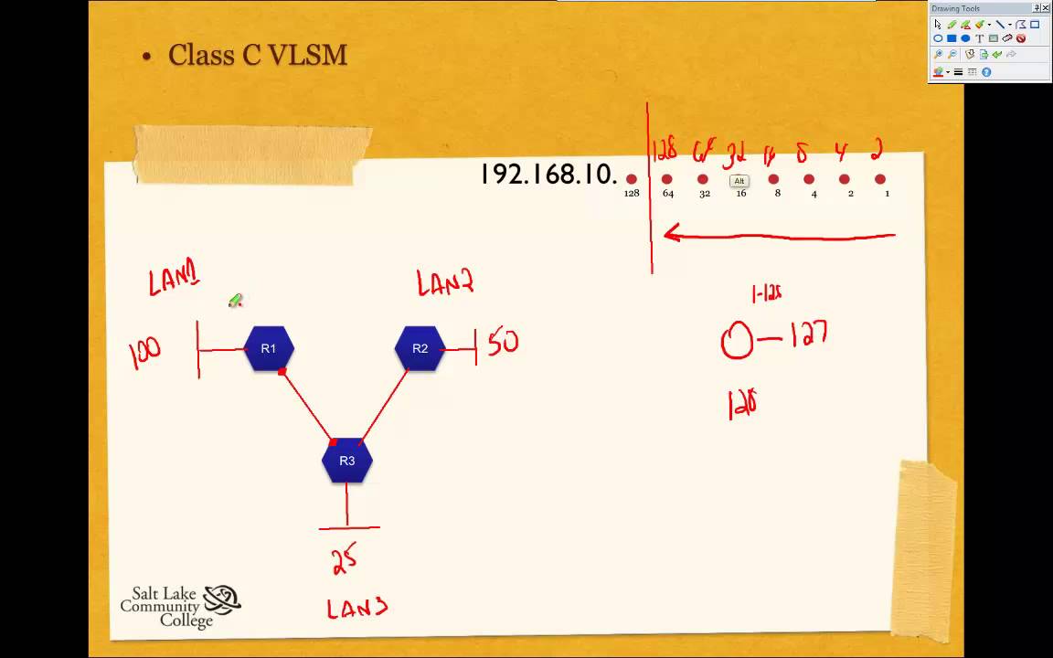 How to Subnet using VLSM - YouTube