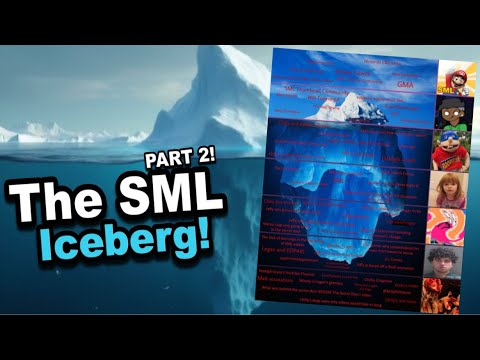 The SML Iceberg Explained! Part 2 - YouTube