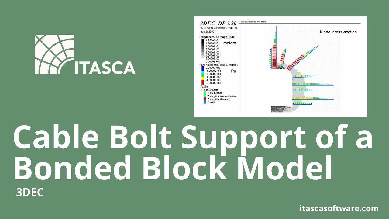 Cable Bolt Support of a Bonded Block Model | 3DEC | ITASCA Software ...