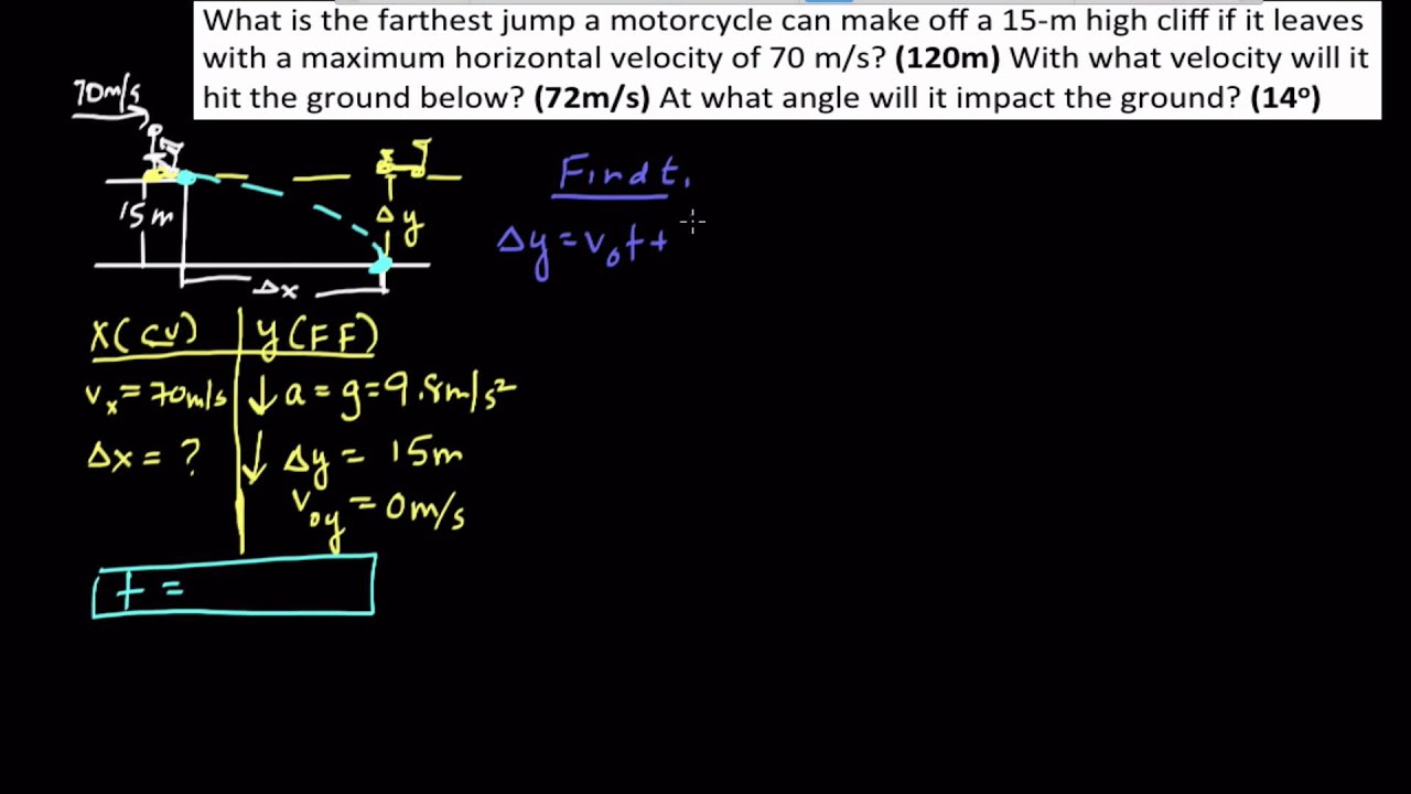2-D motion example--horizontal launch - YouTube