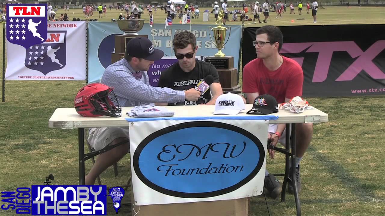 Jam by the Sea U15 Champion Coaches: Max and Xander Ritz - YouTube