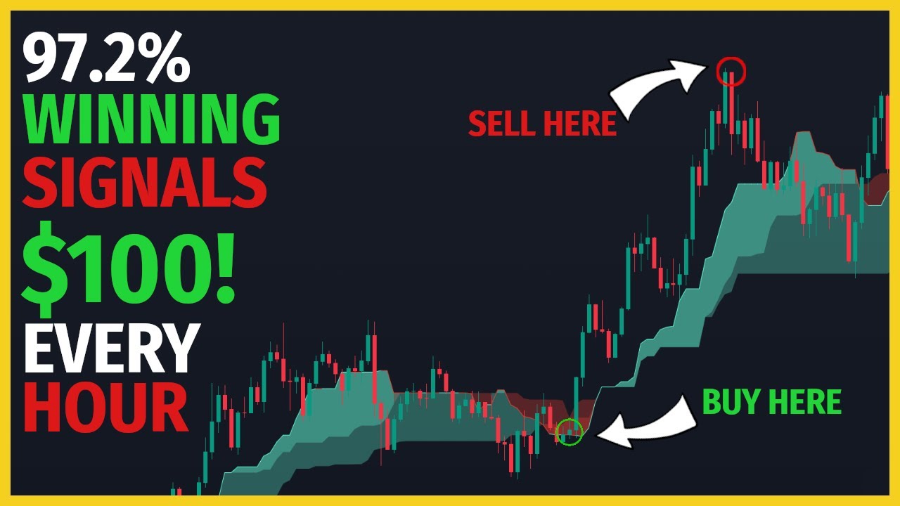 The Most Accurate Indicator in TradingView - 97.2% Win Rate Trading ...