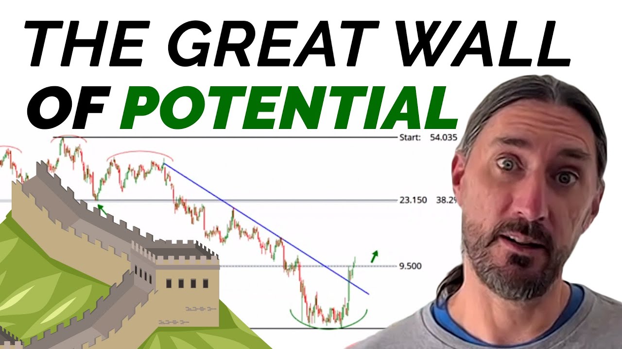 The Great Wall of Potential | Options Trading w/ Sean McLaughlin - YouTube
