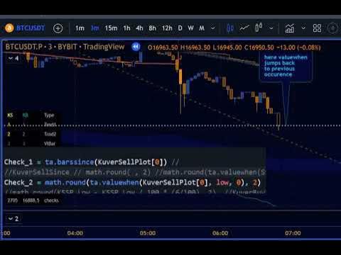 why does ta.valuewhen jump back to previous occurrence? - by KuverDas for _aiLoveE_ - YouTube