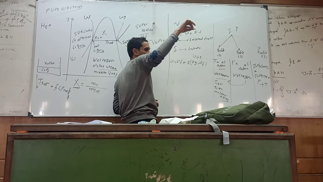 Mechanics Tutorial #2 - YouTube