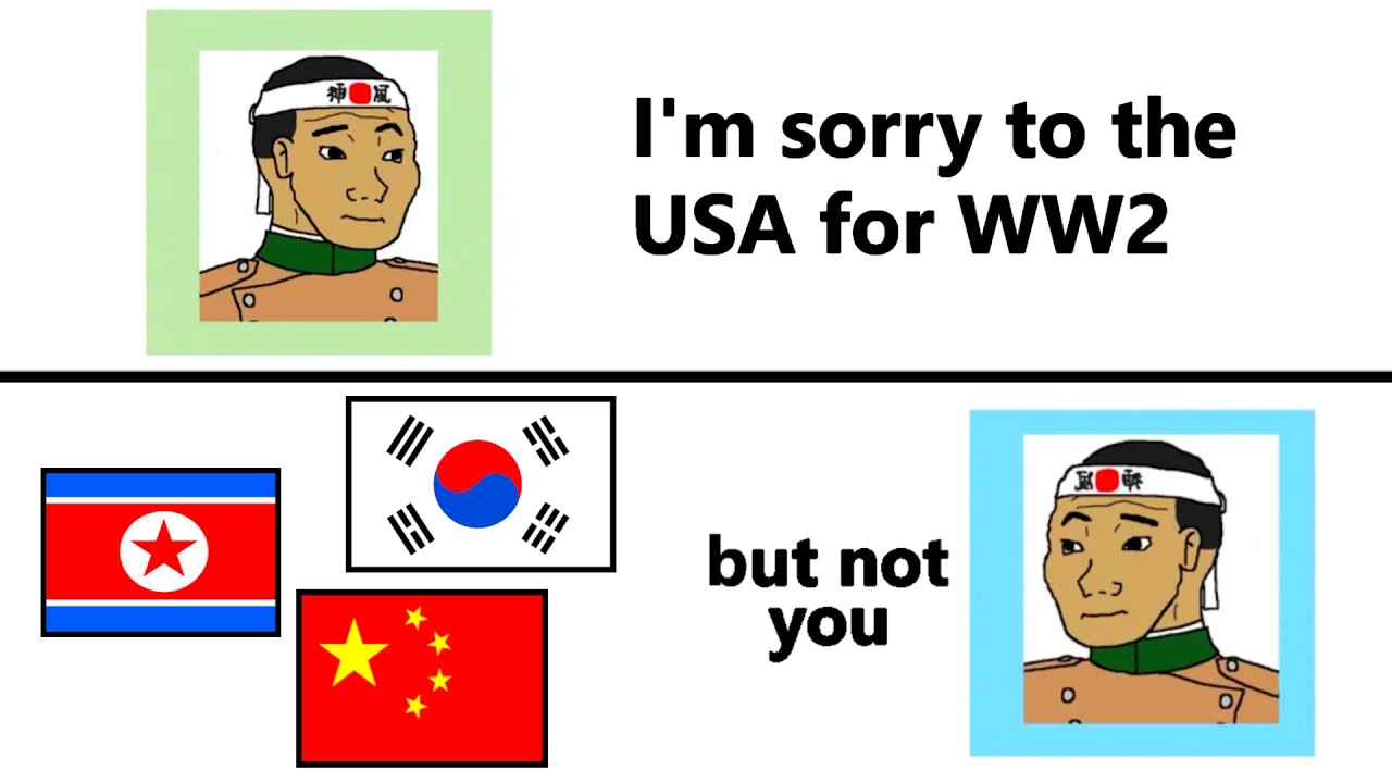 World History explained by the political compass... - YouTube