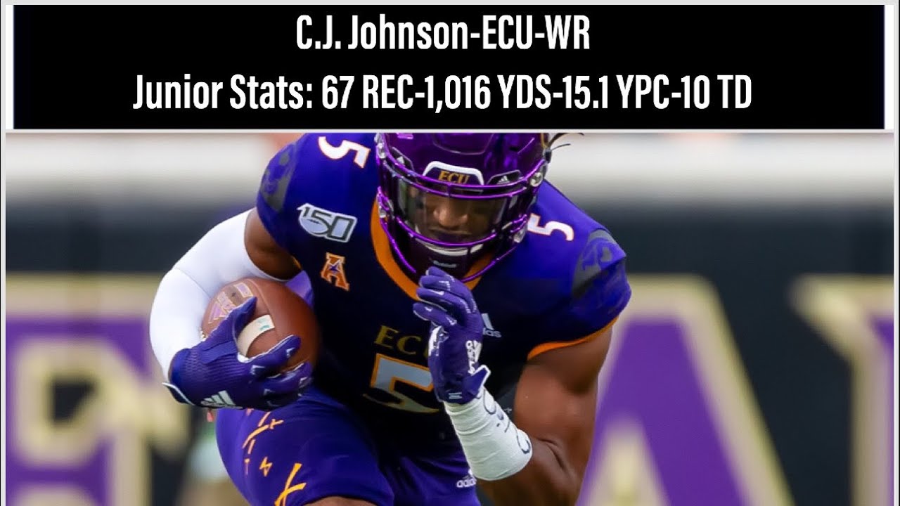 C.J. Johnson Junior Season Highlights-ECU WR-2022-2023 CFB Season - YouTube