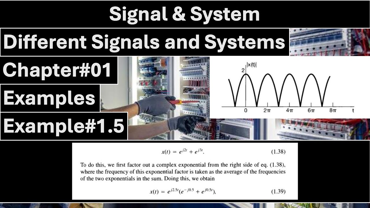 Signals & Systems | Chapter#01 | Example#1.5 | Transformation of ...