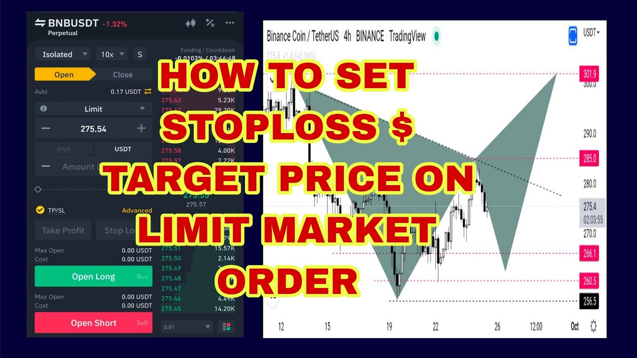 HOW TO SET STOPLOSS AND TARGET PRICE ON LIMIT MARKET ORDER - YouTube