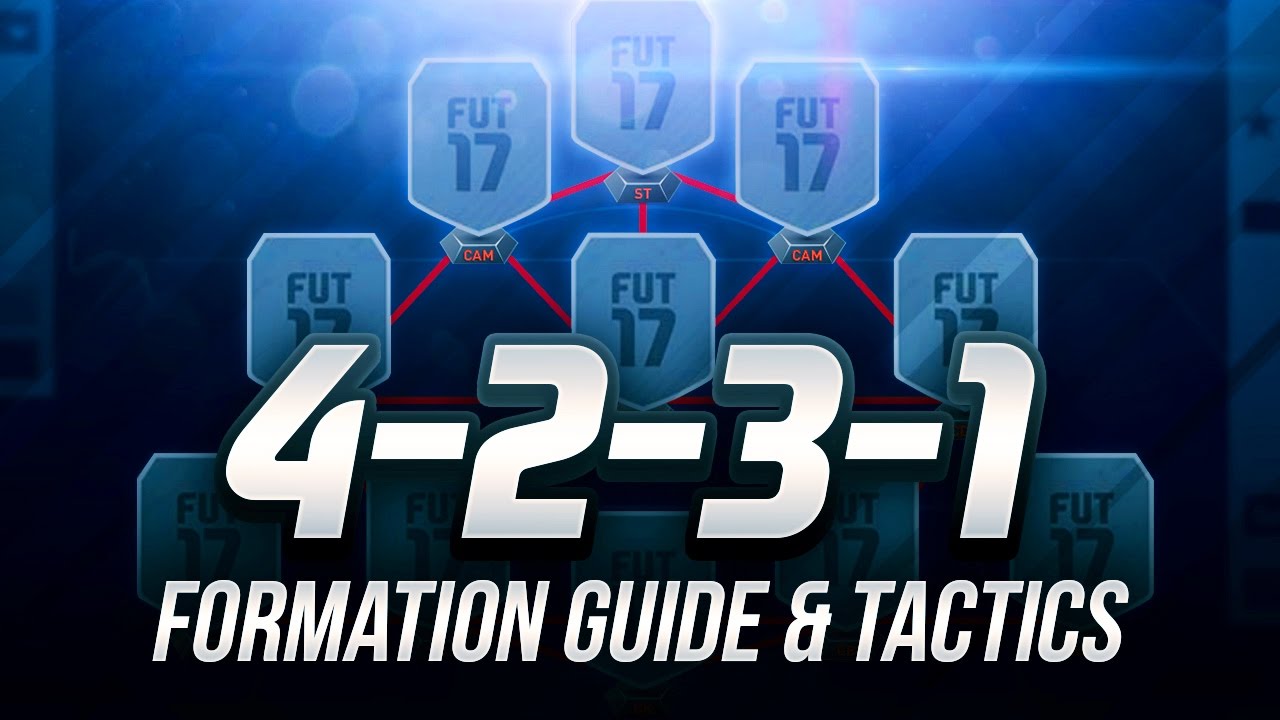 BEST NEW POST-PATCH FORMATION!! FIFA 17 4231 NARROW FORMATION GUIDE ...