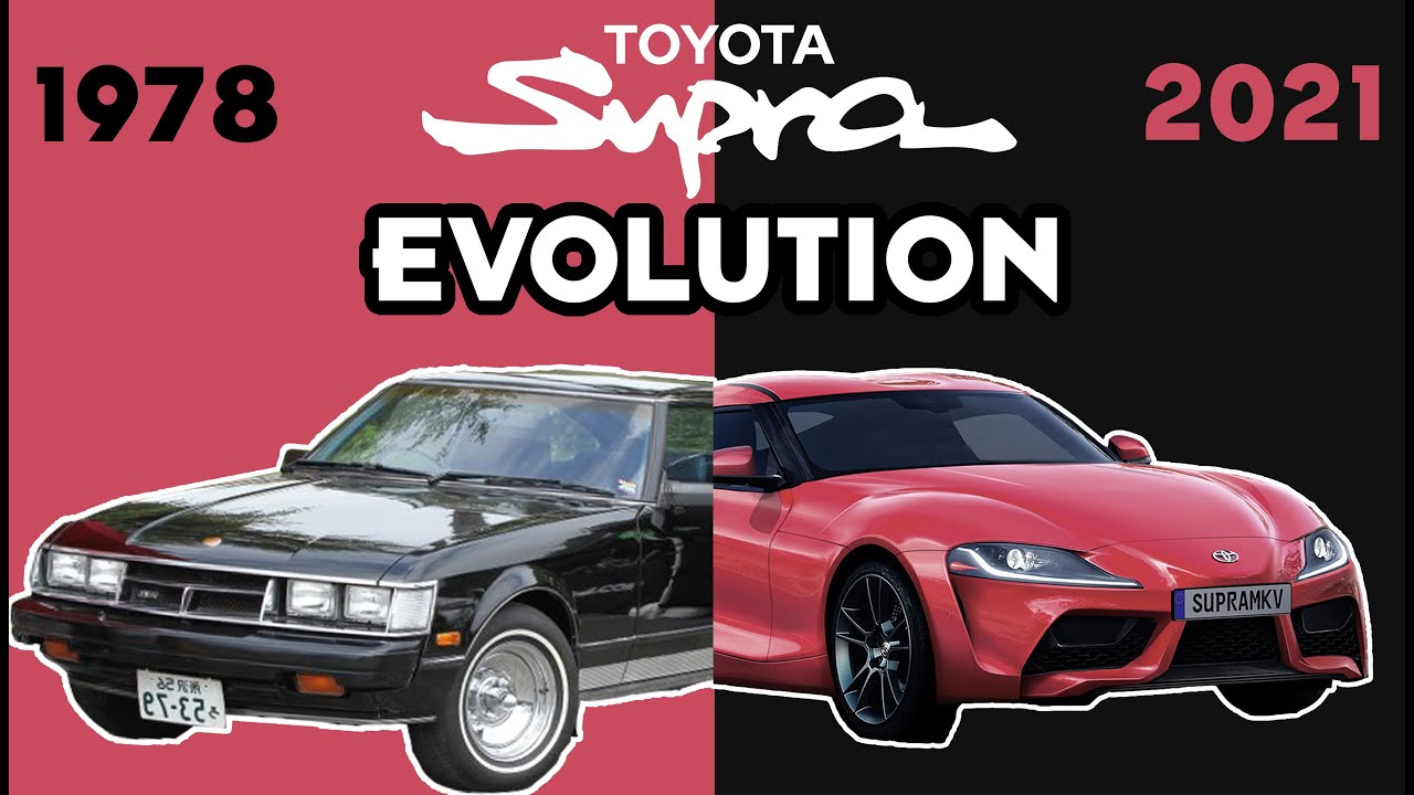 Toyota Supra Evolution | 1978 - 2021 | Av Flicks | - YouTube