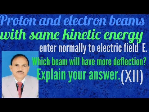 A short Answer Question on deflection of charged particle in the normal ...