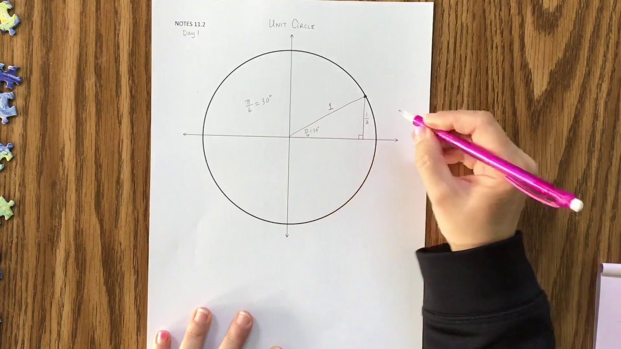 How To Find Trig Values In Quadrant One YouTube How To Find Trig Values In Quadrant One YouTube