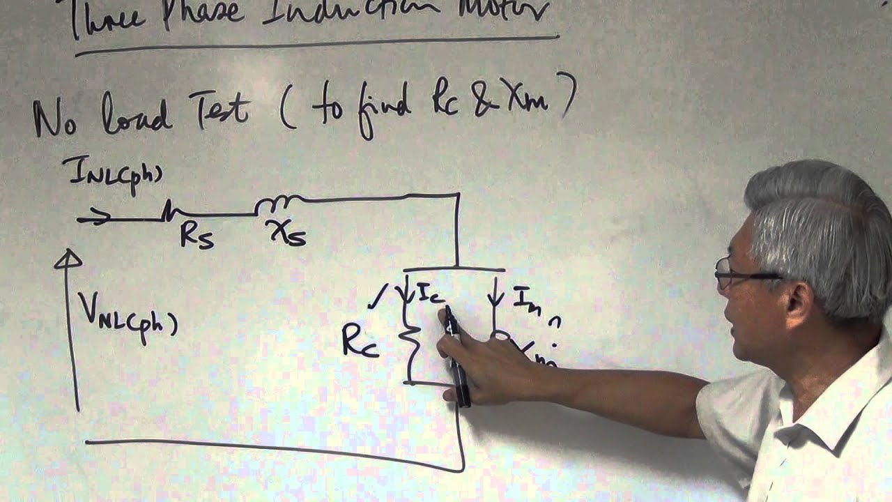 Induction Motor No Load Test - YouTube