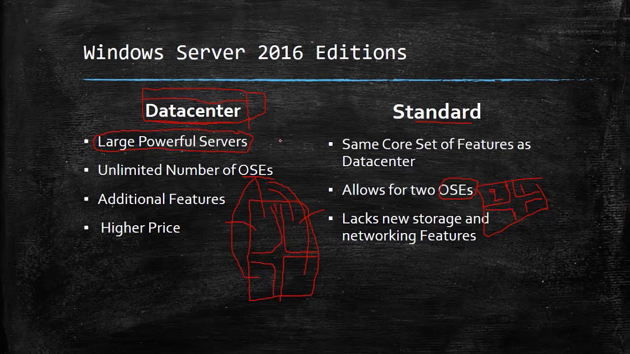 Lesson 03 - Windows Server 2016 Installation - YouTube