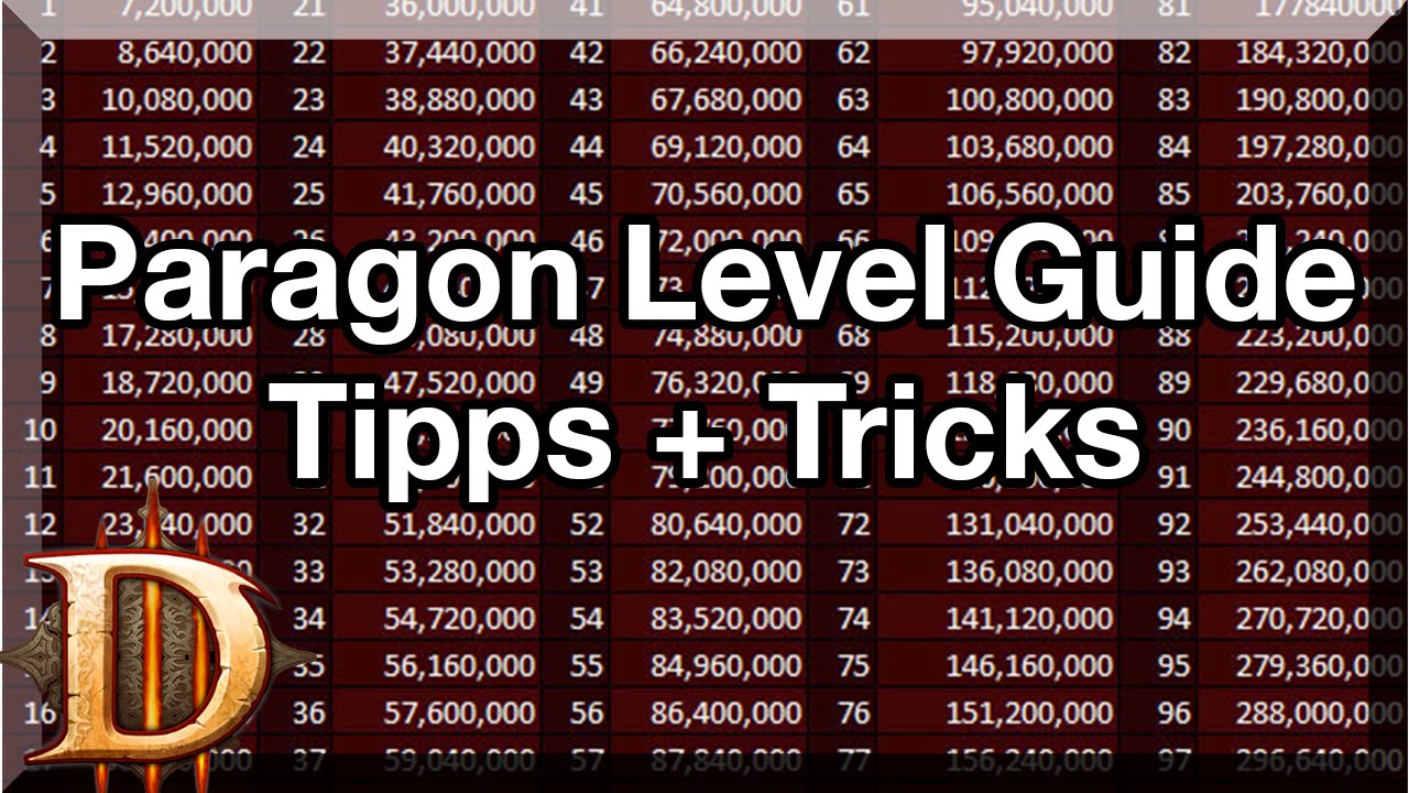 Diablo 3 - Paragon Level Guide (Tipps+Tricks) - YouTube