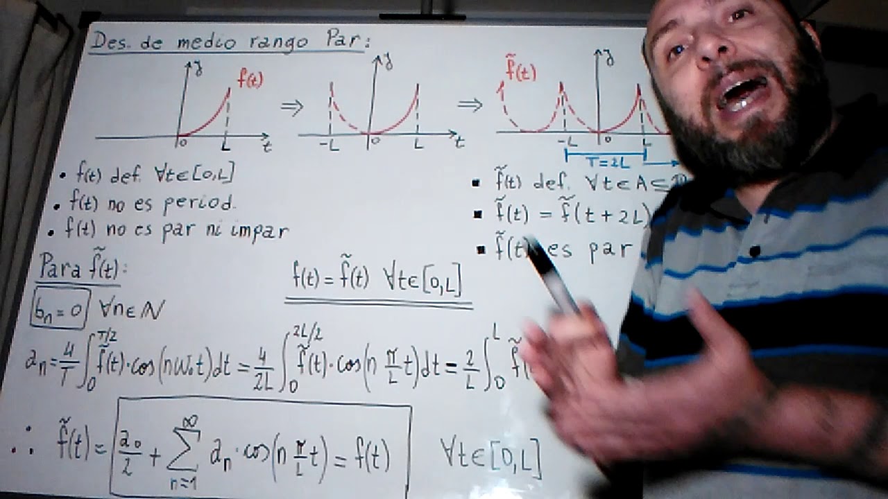 5F - Desarrollos de medio rango (1° parte) - YouTube