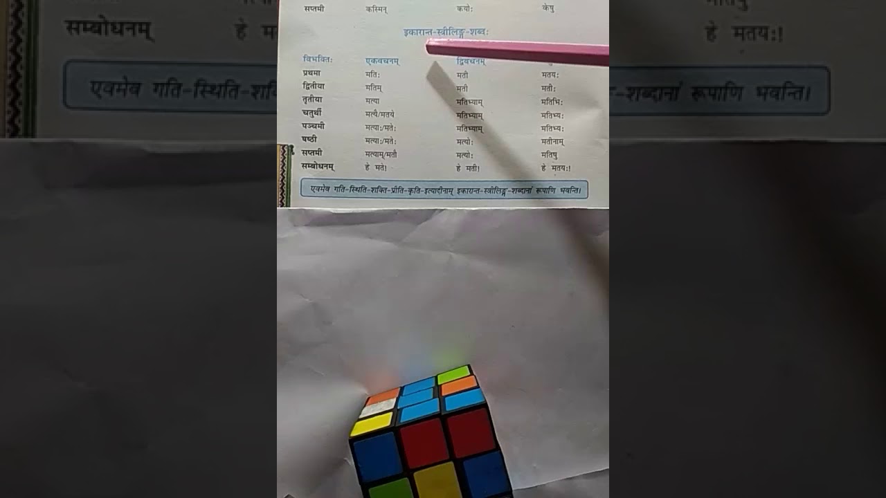 Shabd roop of mati (ekarant-striling) in Sanskrit - YouTube