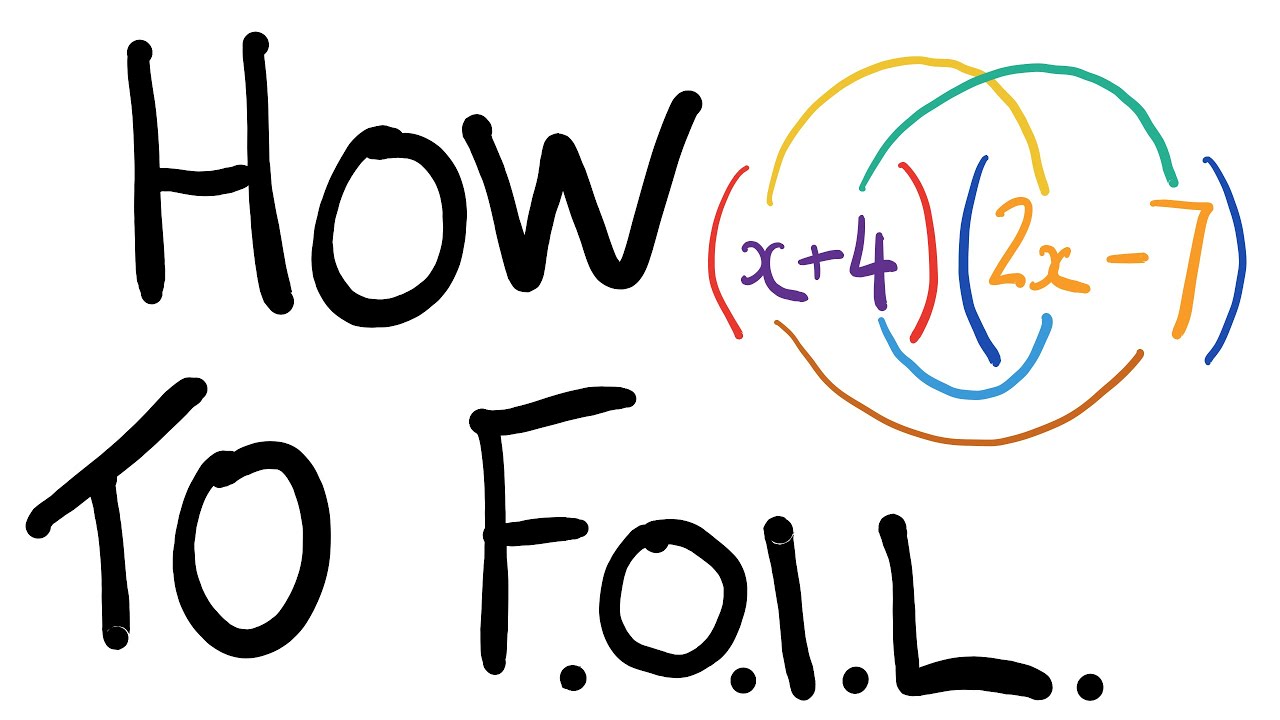 The FOIL Method: Multiplying Polynomials - YouTube