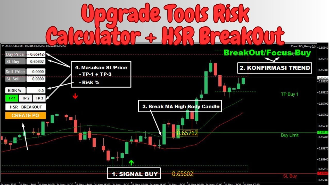 Upgrade Tools HSR BreakOut & Risk Calculator - YouTube